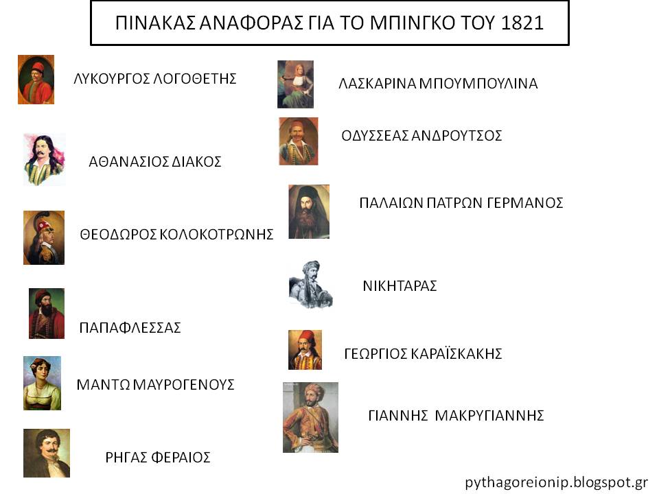 Πυθαγόρειο Νηπιαγωγείο: 1821