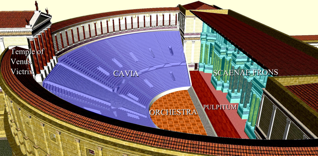 Ancient Roman Theatre