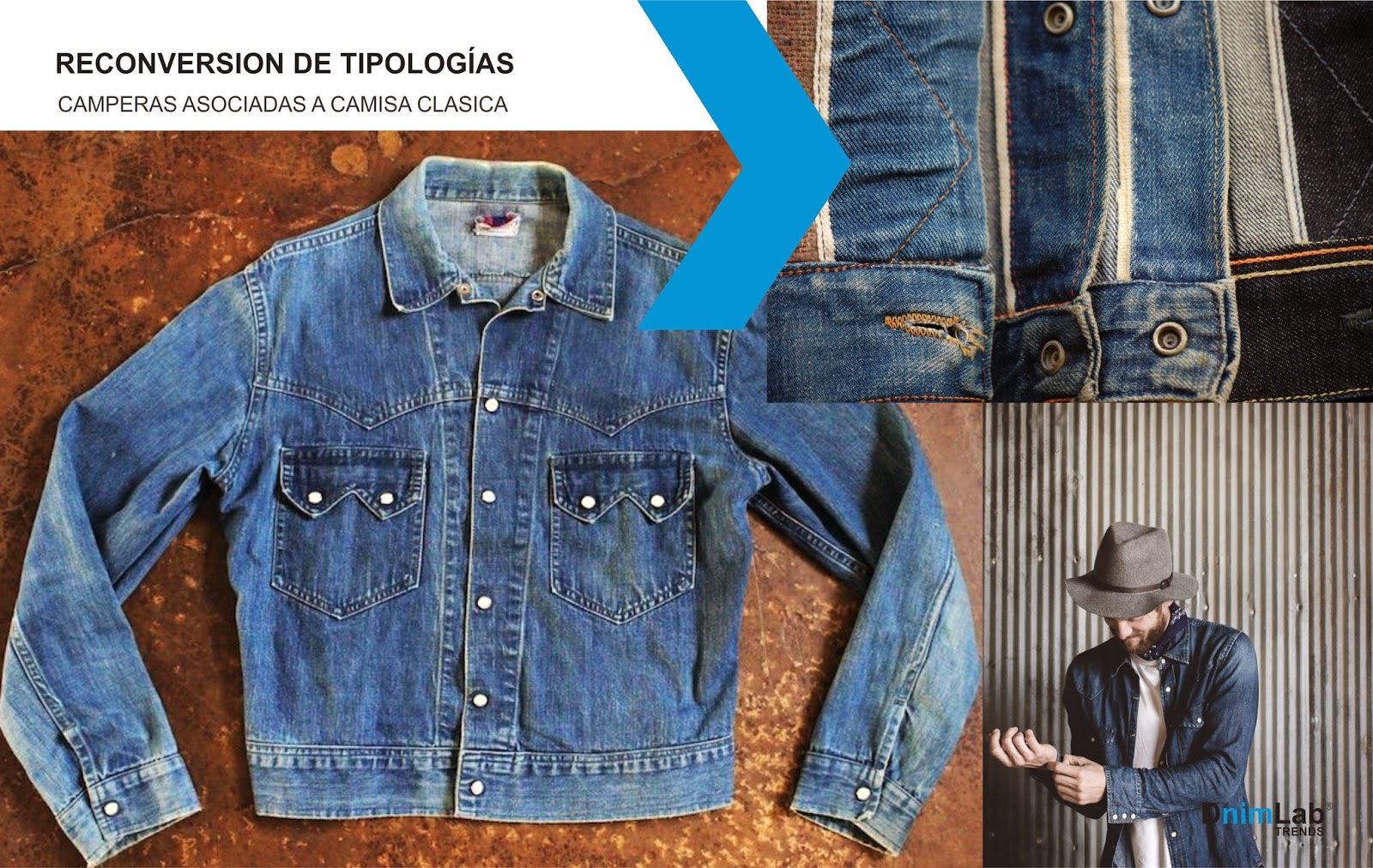 DNIMLAB Trends® : AVIOS DENIM