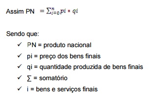 CONTABILIDADE SOCIAL