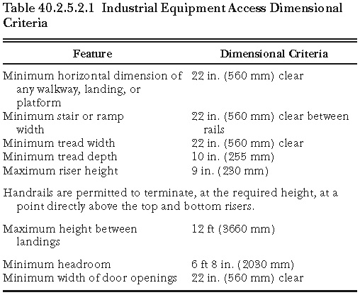 Nfpa Emergency Vehicle Lighting Standards Image To U nfpa-emergency-vehicle-lighting-standards-image-to-u