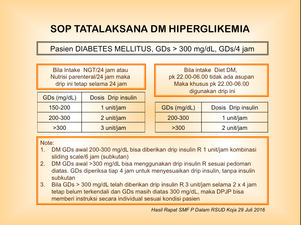 doctor's blog: PROTOKOL DRIP INSULIN SMF PENYAKIT DALAM