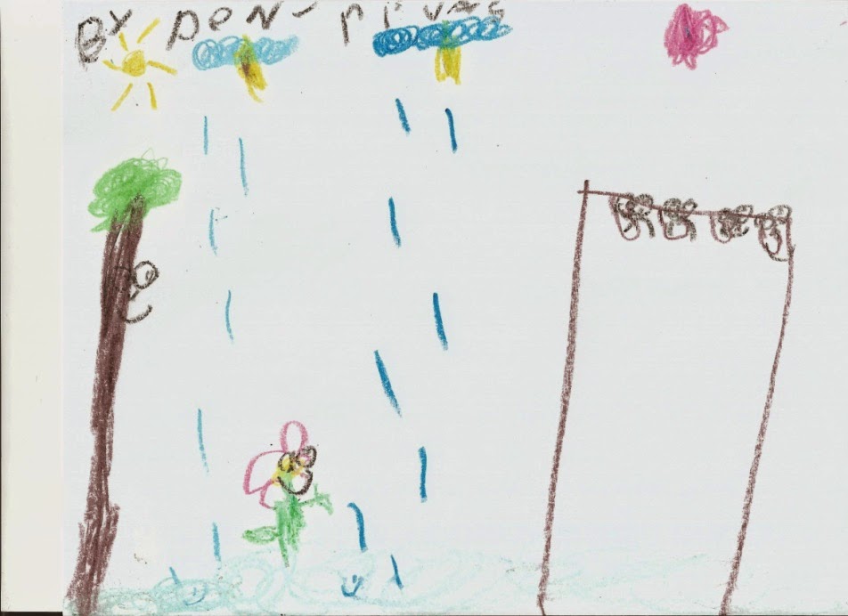 jorge moraga: Etapas del dibujo "el garabato"