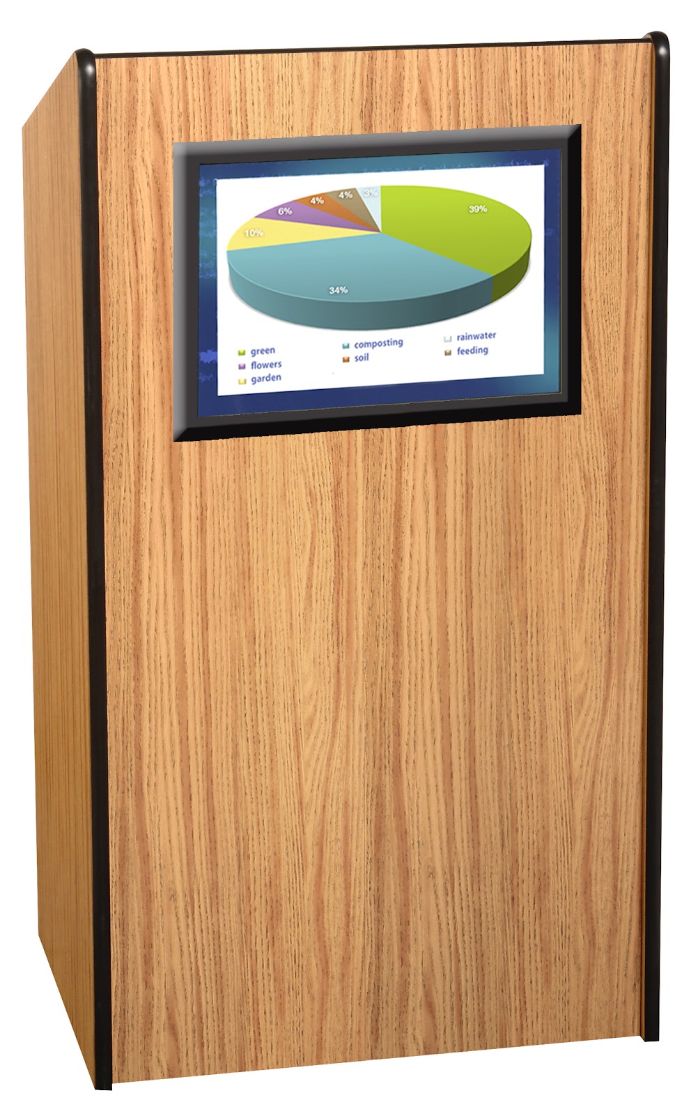 Videos of Lecterns and Podiums - AmpliVox Sound Systems Blog