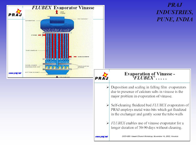 EXTRACCIÓN Y REFINACIÓN DE AZÚCAR: Evaporador FLUBEX
