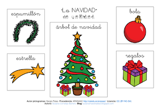 EL BLOG DE L@S MAESTR@S DE AUDICION Y LENGUAJE: RECOPILACIÓN MATERIALES ...