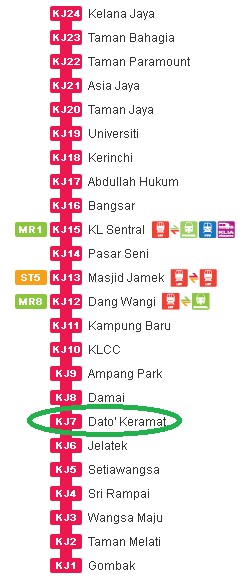 LRT Map : LRT Station Dato Keramat