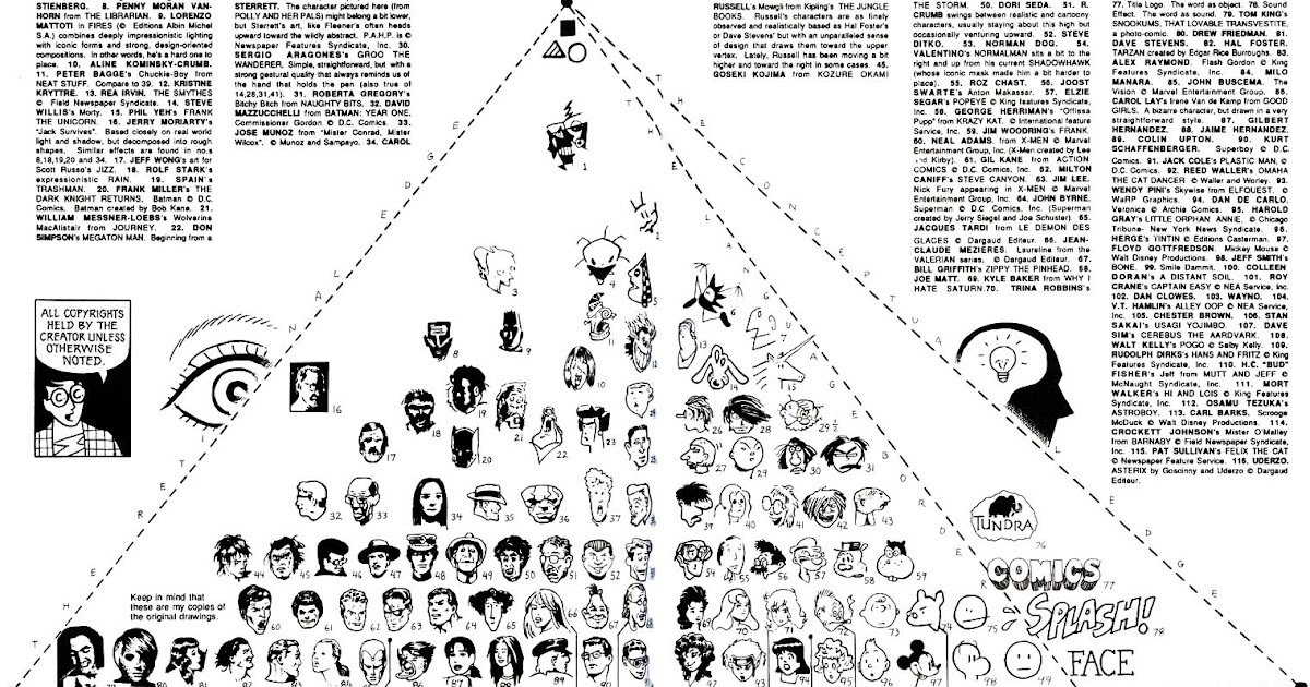 Understanding Comics: Chapter 2 Page 29