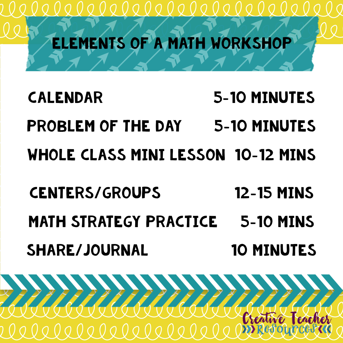 Creative Teacher Resources