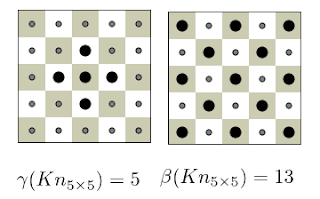 mathrecreation: April 2018