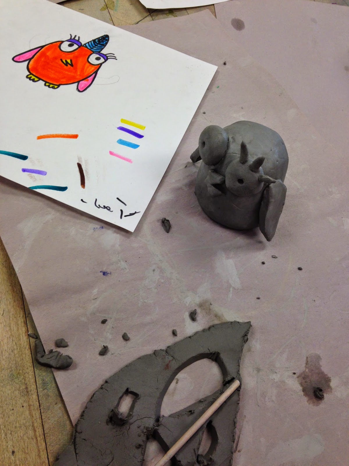 Art Room Blog: 3rd Grade Clay Birds...