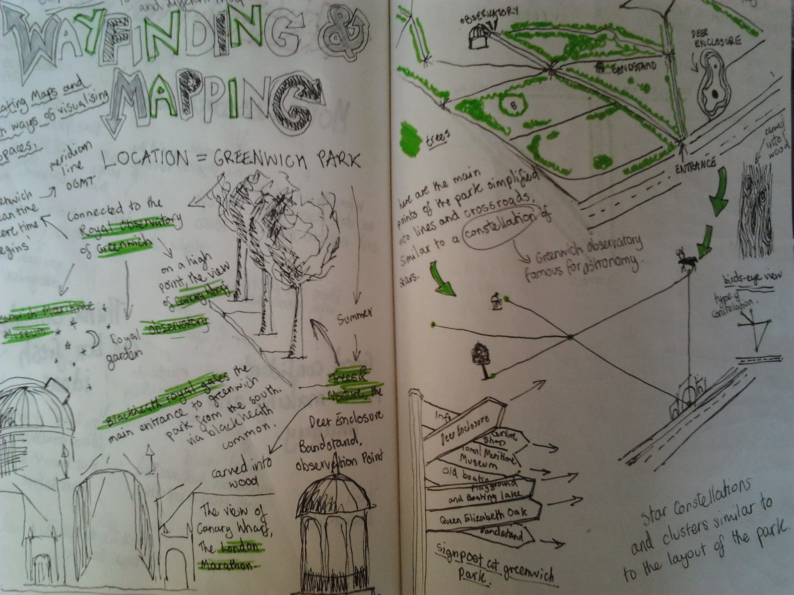 PIERCE VICTOR - ART FOUNDATION BLOG : GRAPHICS PATHWAY - WAYFINDING ...