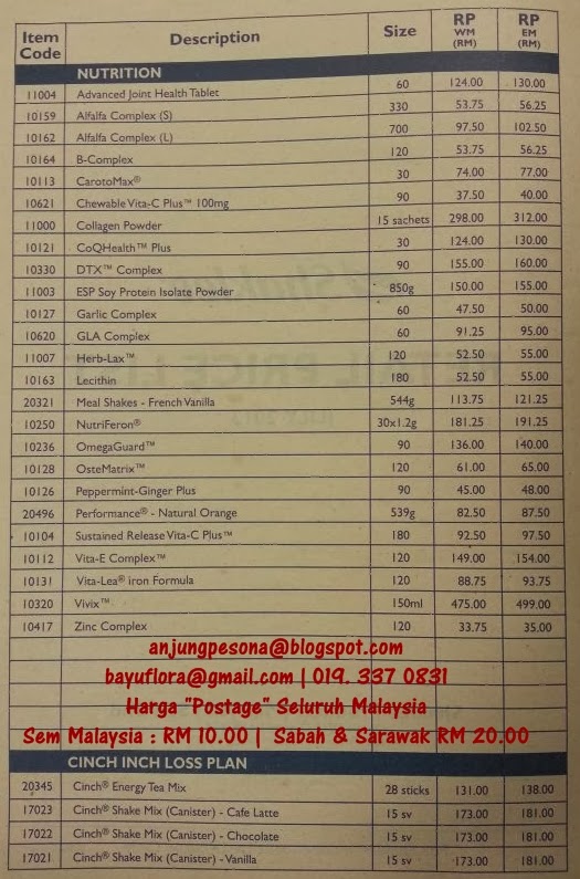 AnjungPesona Corner: SENARAI HARGA