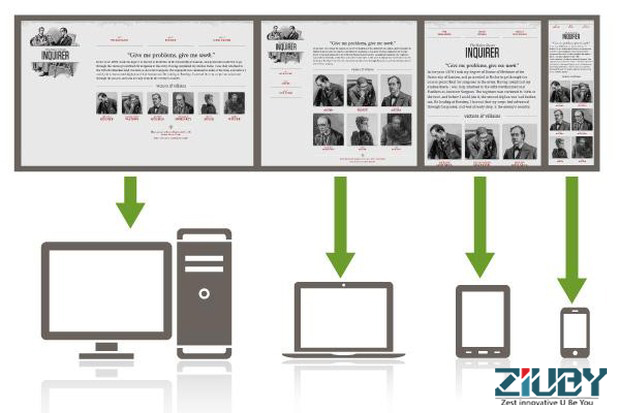 Web Designing And Development Media Query For Different Screen Size