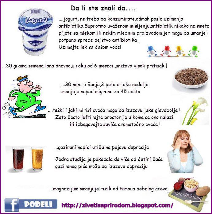 Zdrav život - dug život! | ♥ Anin svet stila ♥