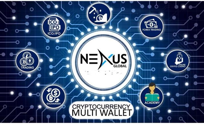 Nexus Global - Best earning opportunity: What is Nexus Global