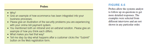 Arranging questions in a logical sequence in interview