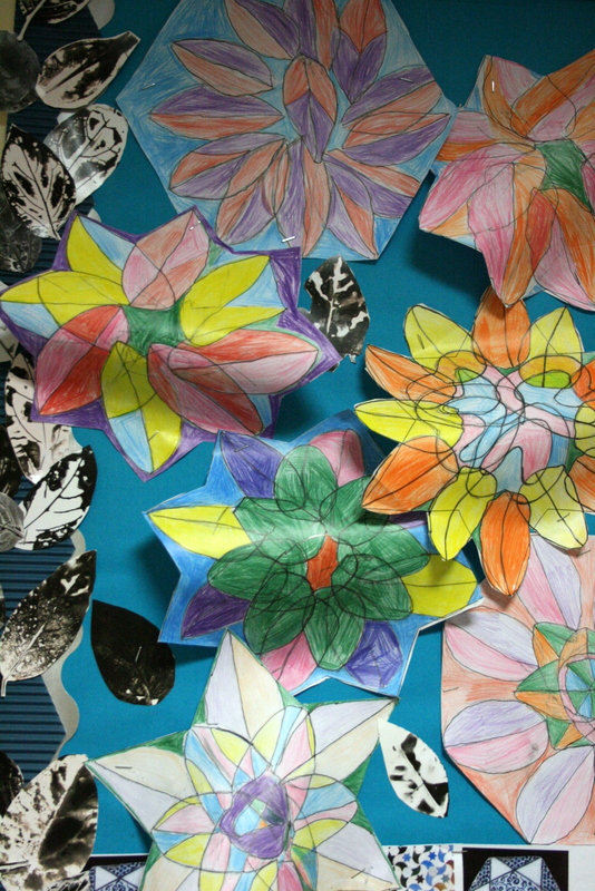 Chemograms and Islamic Art