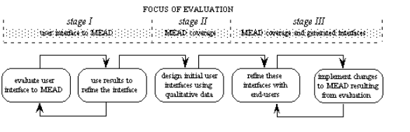 Jennifer Matt ETEC 561