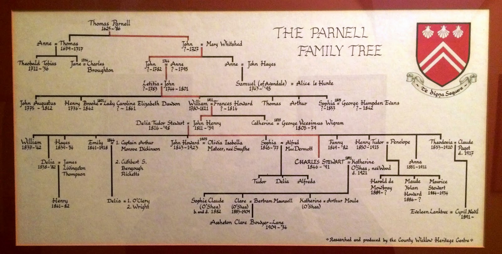 Patrick Comerford: 27 October 2014