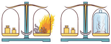Ley de la Conservación de la Materia