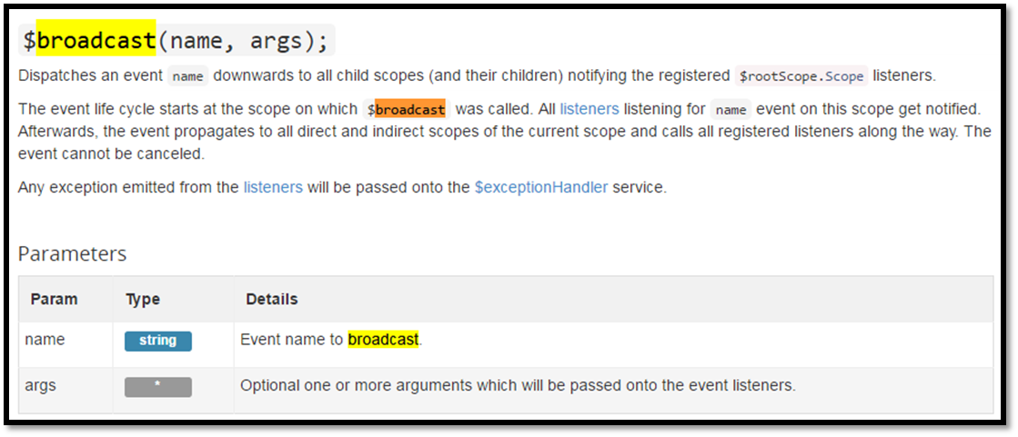 karatejb: [AngularJS] $broadcast and $on