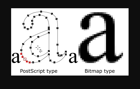 CIRI CIRI CITRA GRAFIS BERBASIS BITMAP - Radar Multimedia