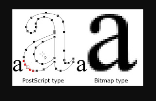 CIRI CIRI CITRA GRAFIS BERBASIS BITMAP - Radar Multimedia