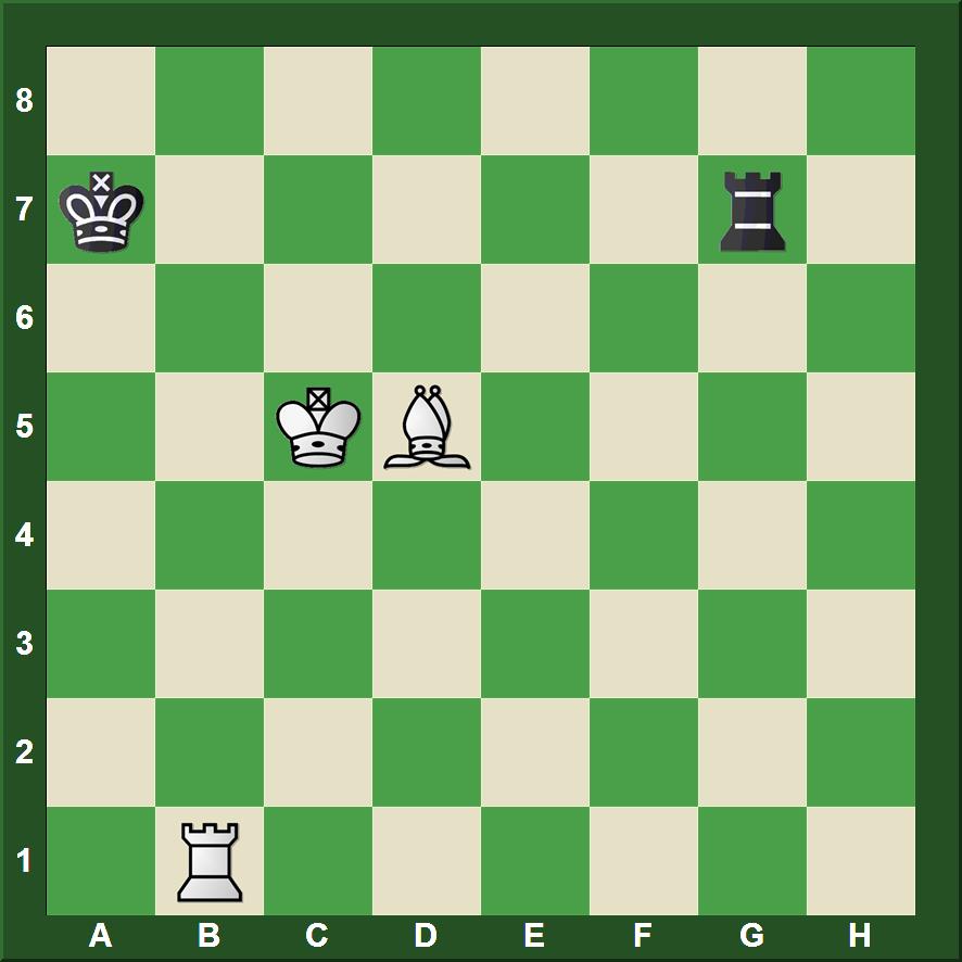 Chess Skills: Calculate