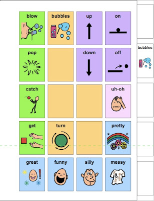 SCAAC-N: FREE! Core Vocabulary Comm Books - Boardmaker Share