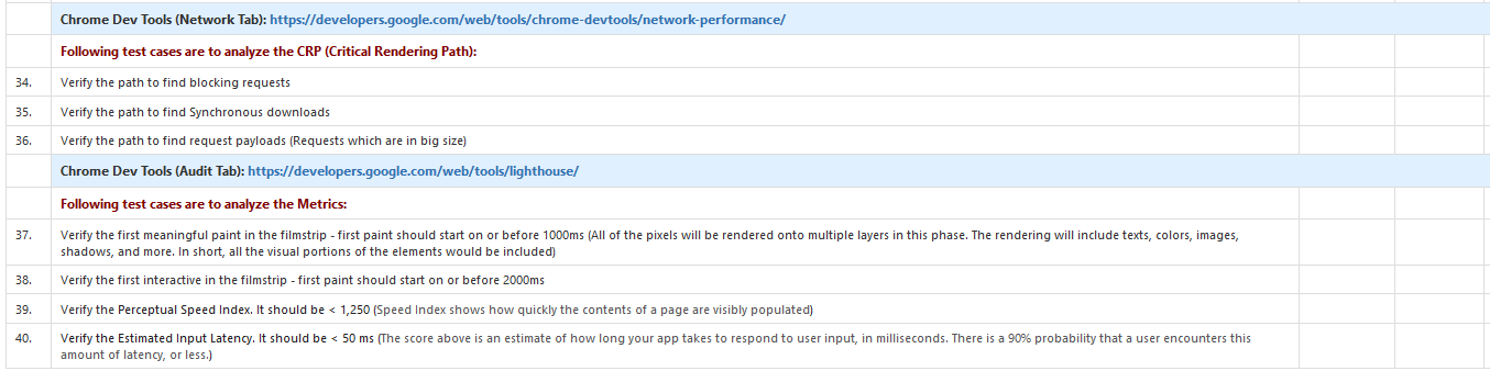 Anushkas' Blog: How to create front-end performance Test Cases and beyond