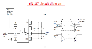 6N136/137 working, application and circuit diagram - Electronics Guru