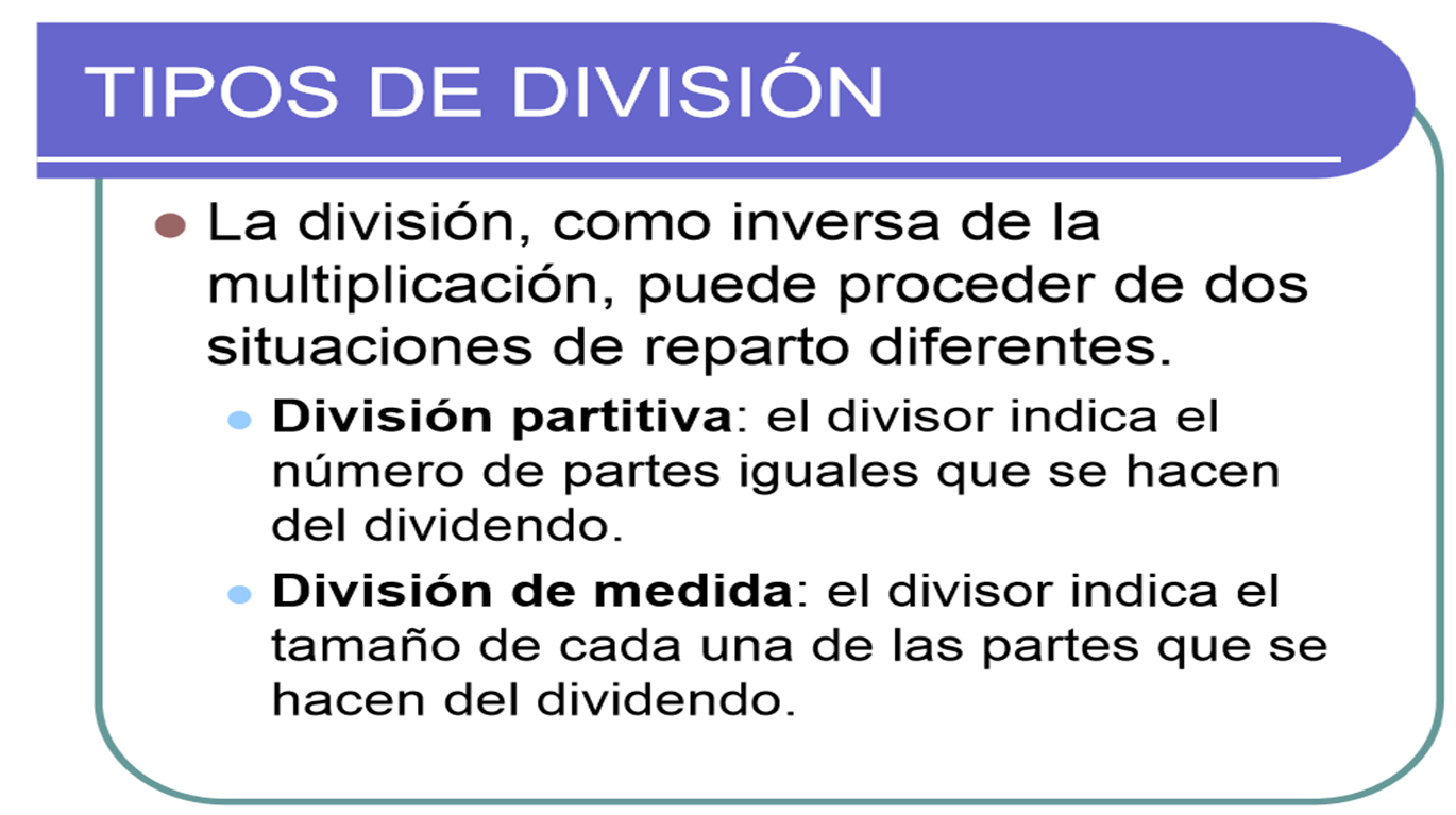 2016_2017_A vueltas con las matemáticas_3º: ¡MULTIPLICACIÓN Y DIVISIÓN!