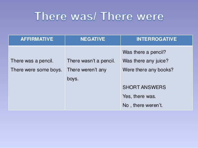 Inglés en la Vega: E. Primaria