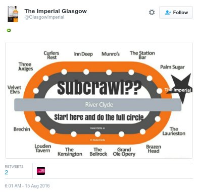 A Hauf Stop : Subcrawl Maps