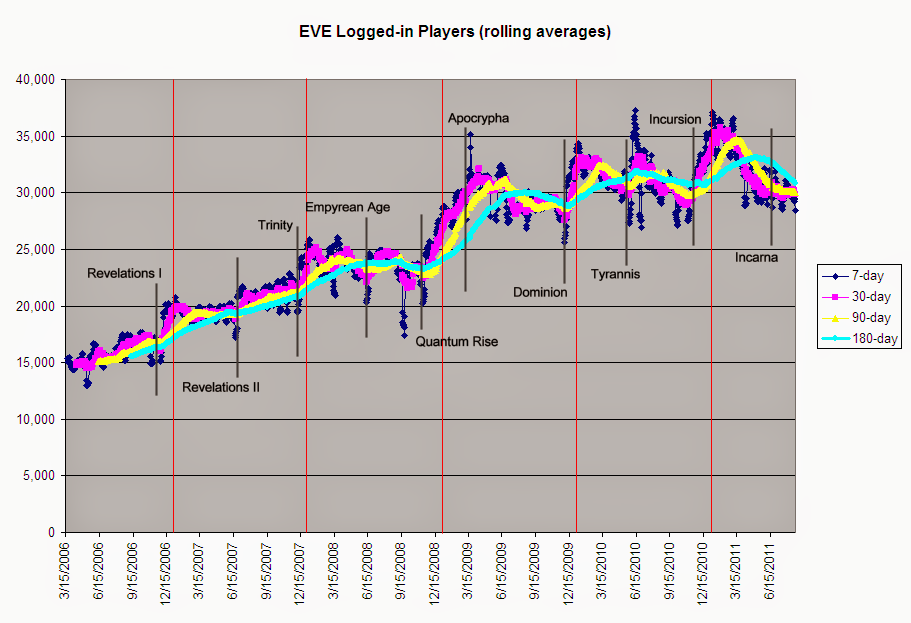 Seleene's Sandbox: Reality Check