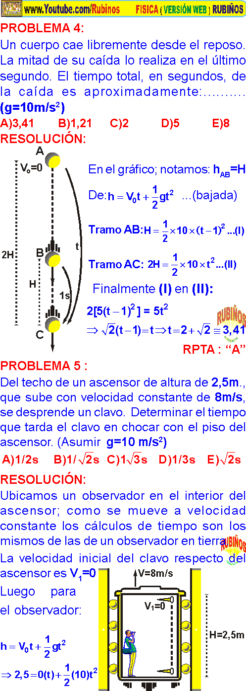 Movimiento Vertical de Caída Libre (MVCL) EJERCICIO RESUELTOS DE NIVEL ...
