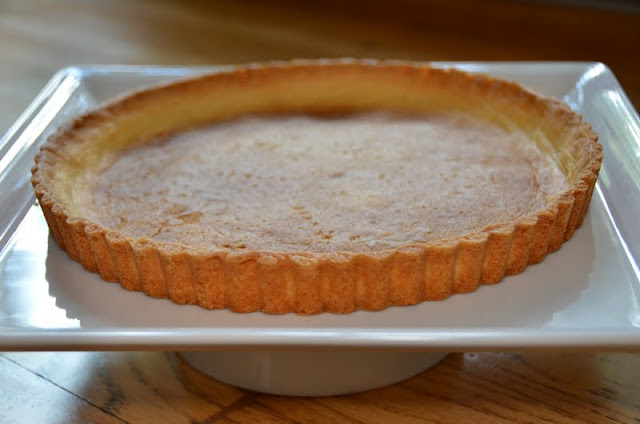 Playing with Flour: The easiest tart shell