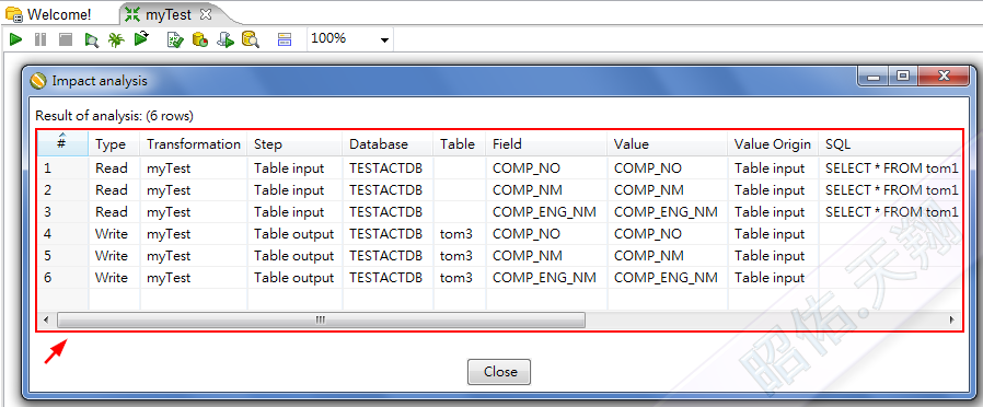 昭佑.天翔: Pentaho Kettle ETL 建立 Transformation 轉換流程 昭佑.天翔: Pentaho Kettle ETL 建立 Transformation 轉換流程