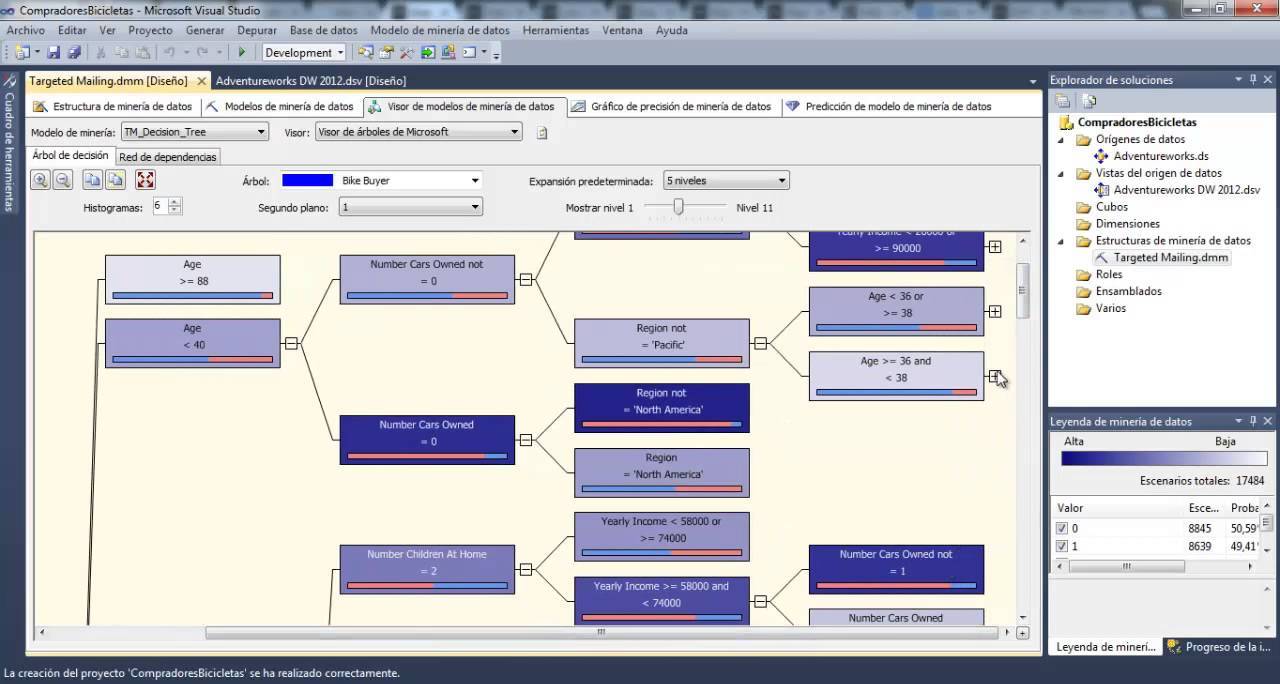 Microsoft Analysis Services