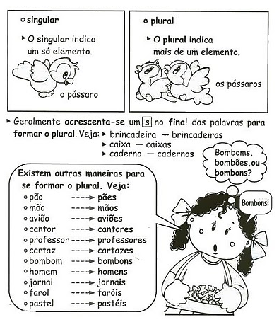 ABCD Estudar e Aprender: Singular e Plural