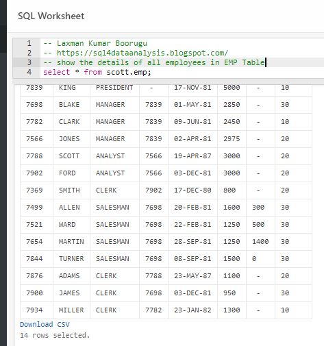 SQL QUERIES - FOR ANALYSIS: IMP SQL QUERIES FOR PRACTICE & TO BECOME ...
