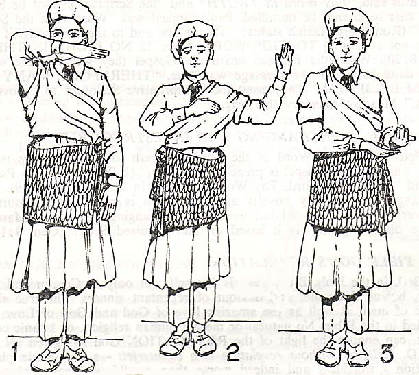 Freemasonry Hand Signs