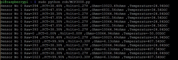 Rob's Raspberry Pi blog: Raspberry PI - Adding analogue inputs using MCP3008, MCP3004, MCP3208 ...