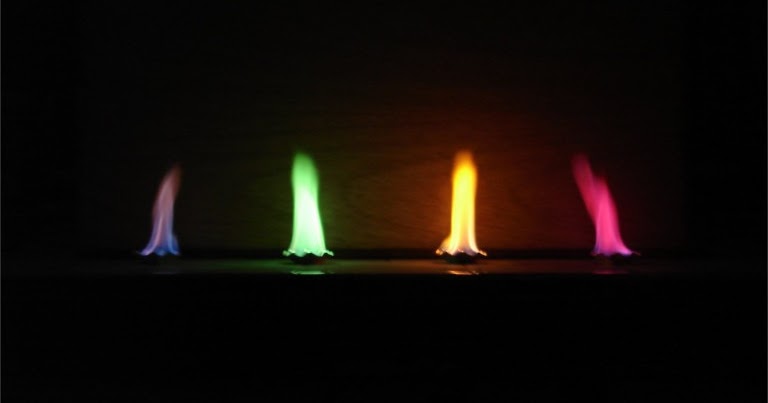 experimentando en casa : FUEGO DE COLORES