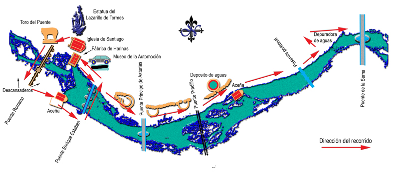 Naturaleza y Etnografía: Paseo por la ribera del Tormes