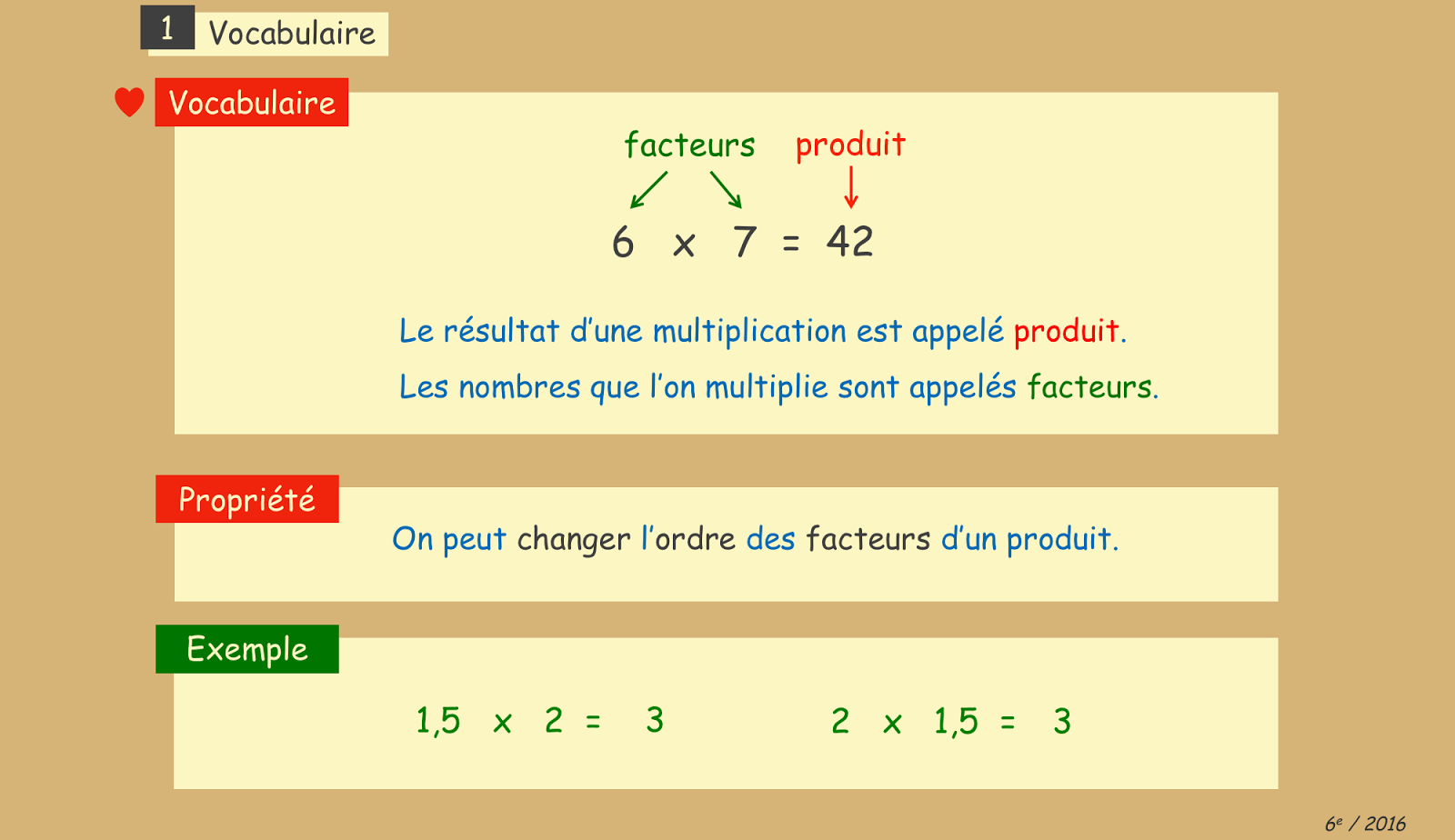 Cours de Maths / 6e 2016: CH 3 - Multiplication Cours de Maths / 6e 2016: CH 3 - Multiplication