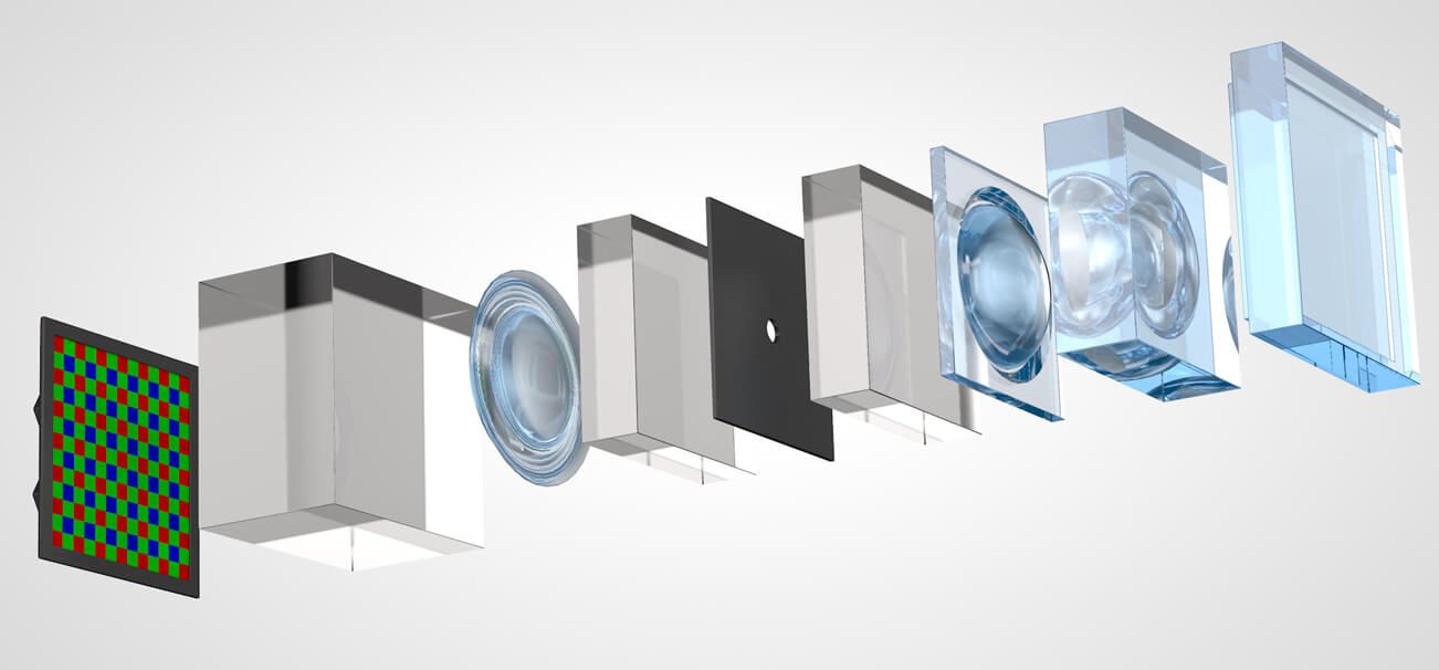 Image Sensors World: Ams Aims to Expand Market for its Miniature ...