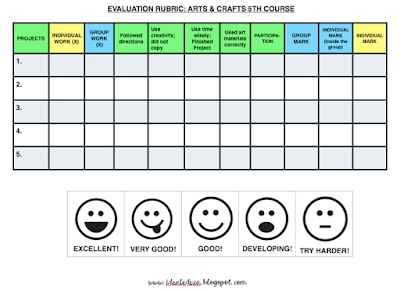 IDEALEDUCA: julio 2017