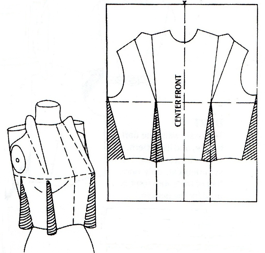 How to become a Professional Knitter - Robin Hunter Designs ...